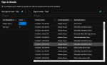 How to analyze Conditional Access Policies with ‘Report Only’ Mode ...