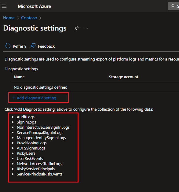 How to Use KQL and Azure Log Analytics to Inspect Azure AD Sign-in Logs ...