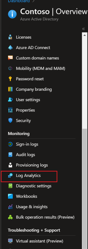 How to Use KQL and Azure Log Analytics to Inspect Azure AD Sign-in Logs ...