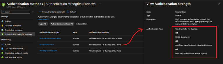 How to Configure Azure AD Authentication Strengths – EMS Route