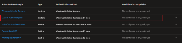 How to Configure Azure AD Authentication Strengths – EMS Route
