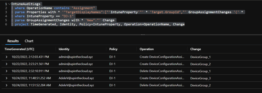 Microsoft Intune Audit Logs Hunting With KQL – EMS Route