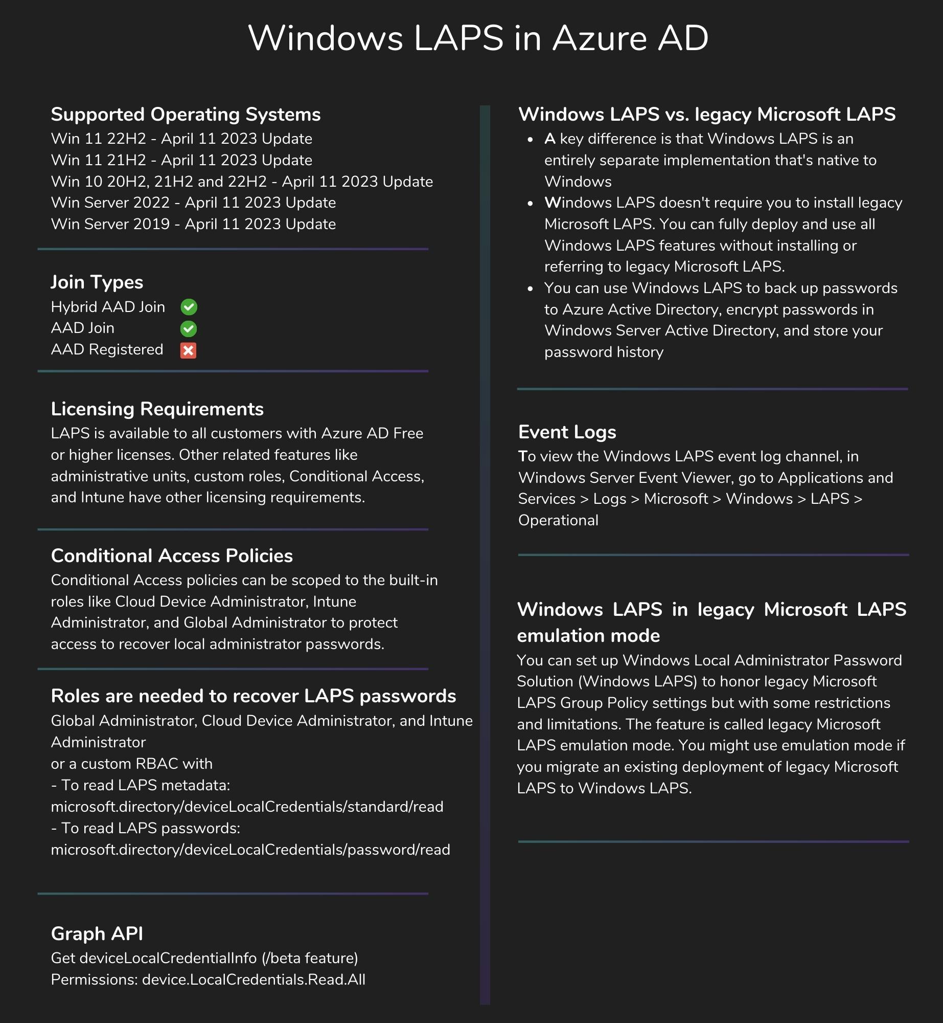 windows-laps-in-azure-ad – EMS Route