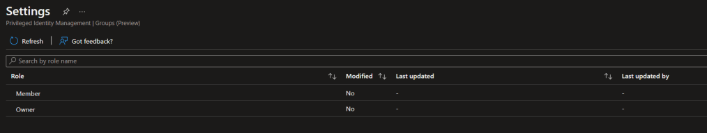 4 Steps to Configure Azure AD PIM for Groups – EMS Route