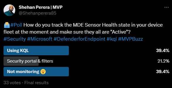 How to Track Devices with a Faulty MDE Sensor Health State, Using a ...