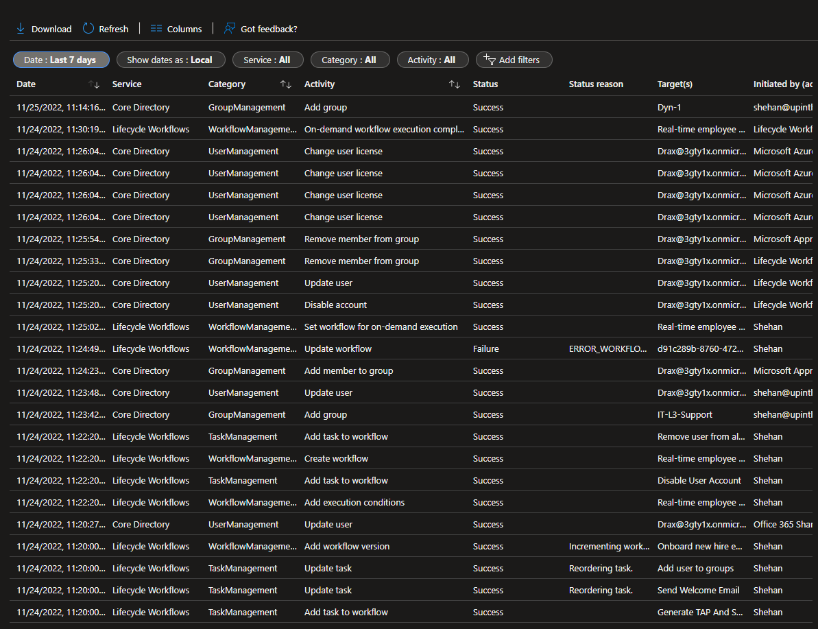 Adopting Microsoft Entra ID Governance – A Deep Dive – EMS Route