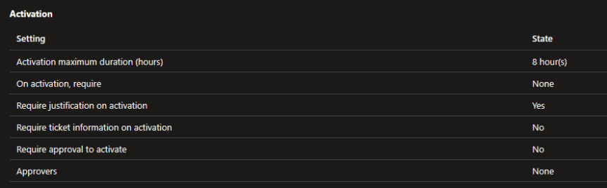 5 Practical Usages of PIM for Groups Explained – EMS Route