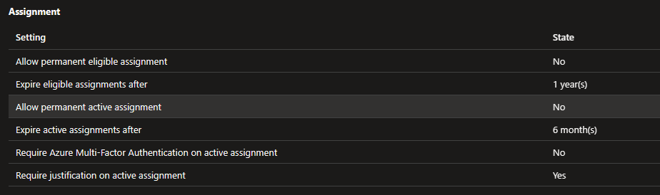 5 Practical Usages of PIM for Groups Explained – EMS Route