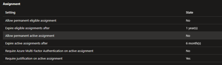 5 Practical Usages of PIM for Groups Explained – EMS Route