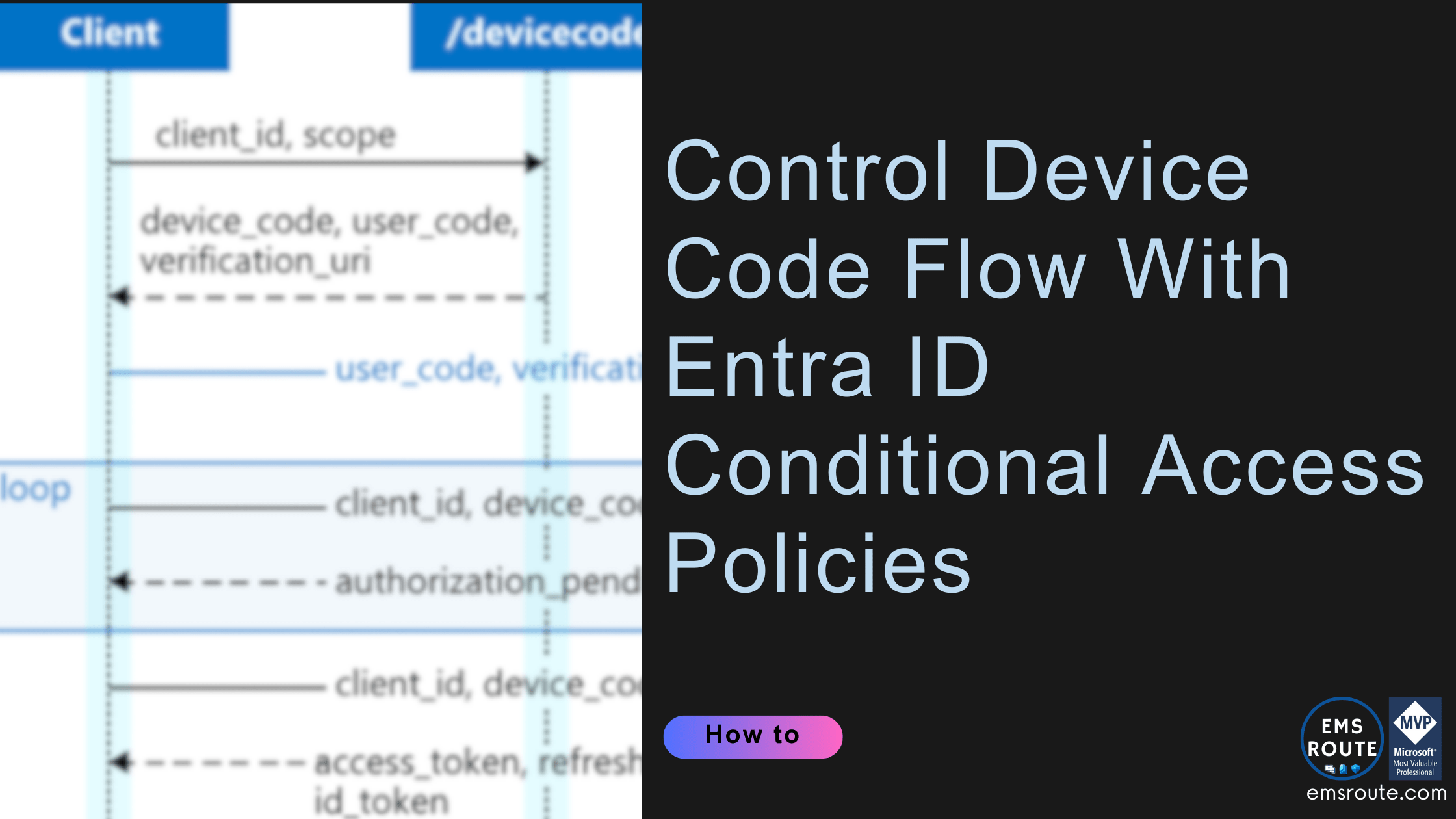 Control Device Code Flow With Entra ID Conditional Access Policies – EMS Route