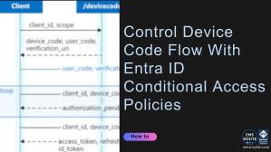 Control Device Code Flow With Entra ID Conditional Access Policies ...