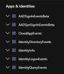 Microsoft Defender for Identity – A Deep Dive – EMS Route
